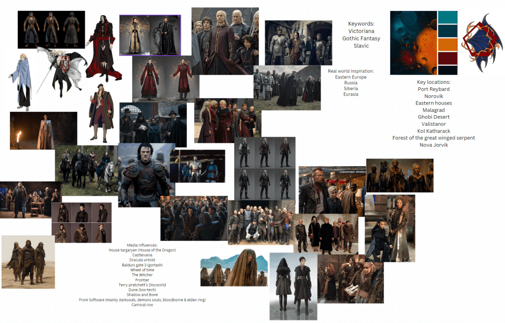 Look and Feel – The Jhereg Nation